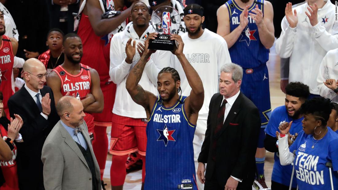 NBA All-Star Game 2020: victoire de la Team LeBron, et bel hommage à ...